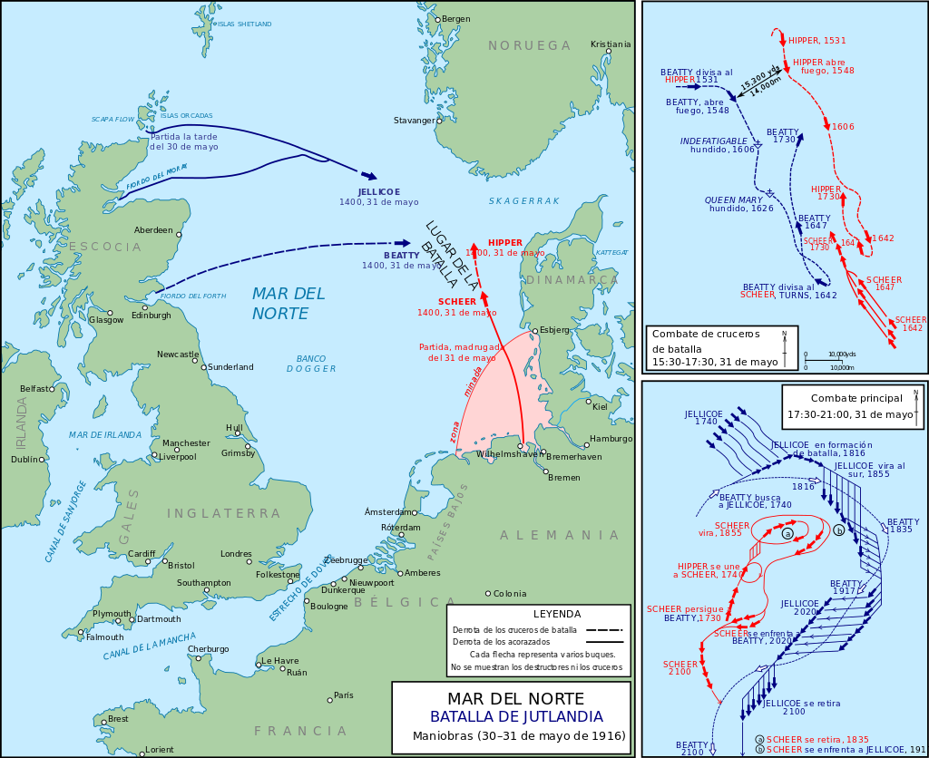 Los submarinos en la Primera Guerra Mundial | Prácticos de Puerto